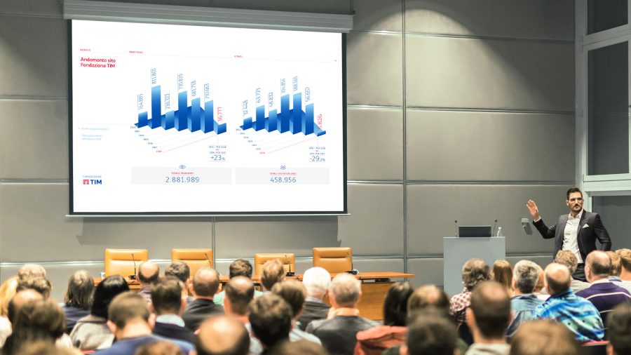 FONDAZIONE TIM - Cappelli Identity Design