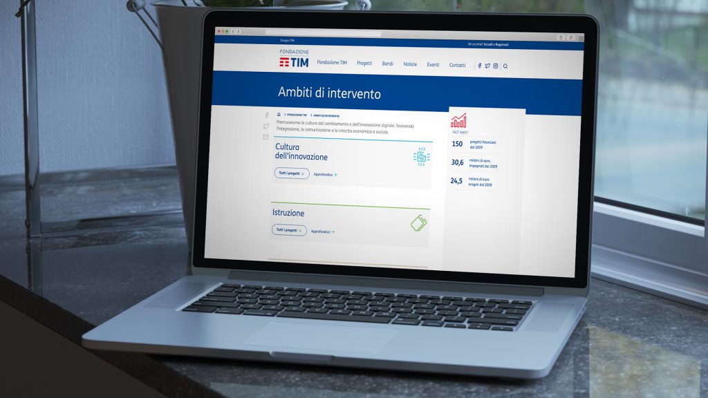 FONDAZIONE TIM - Cappelli Identity Design