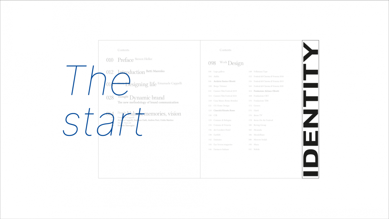 DYNAMIC BRAND, THE BOOK - Cappelli Identity Design